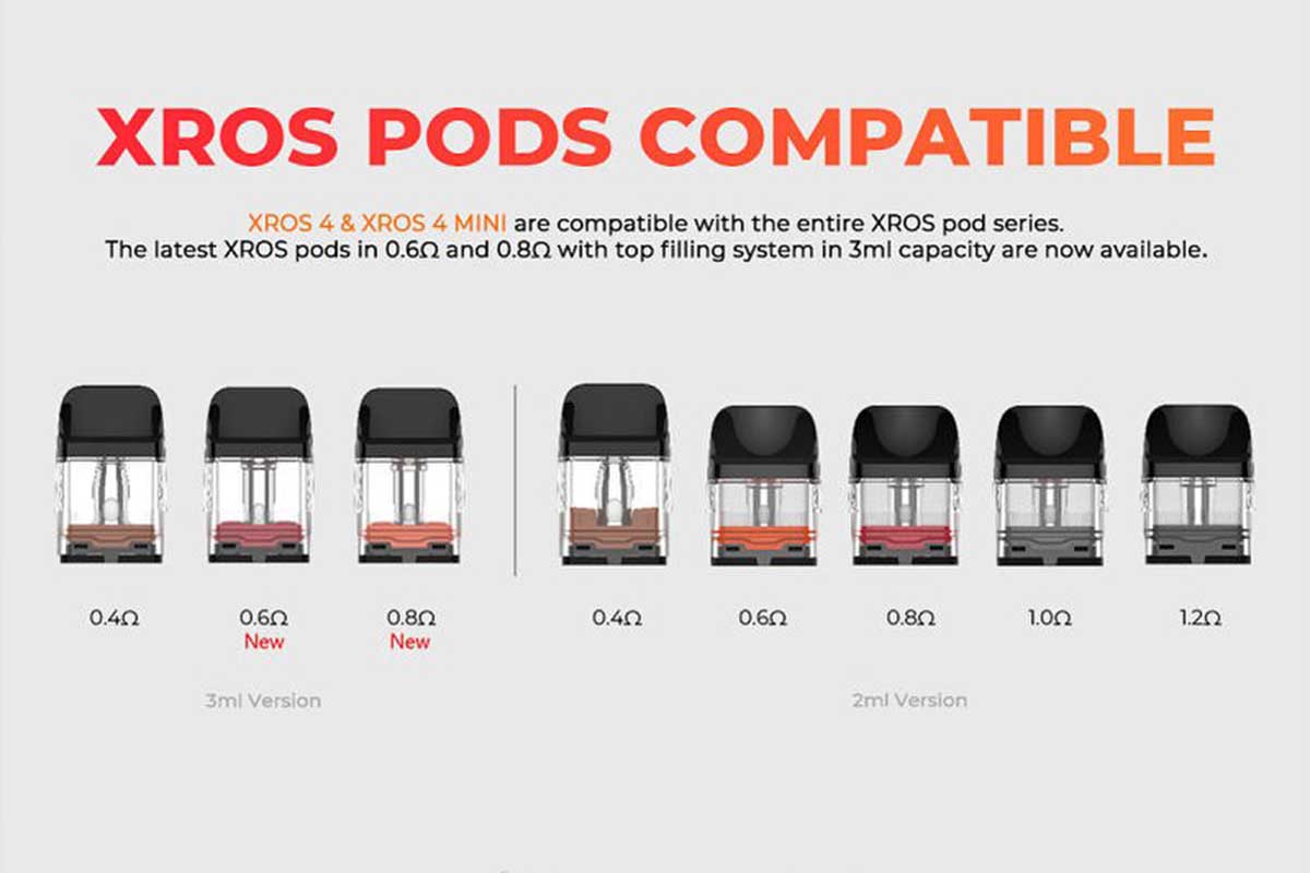 VAPORESSO XROS Series: A Comprehensive Review of the VAPORESSO XROS 4 ...